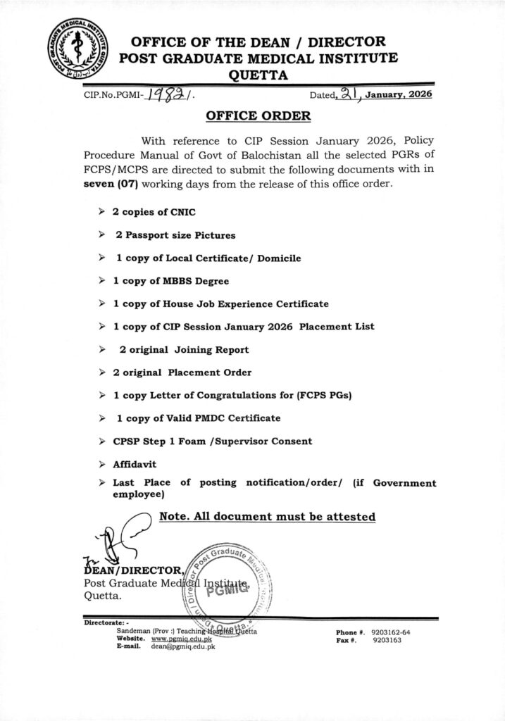 Final Merit List FCPS/MCPS January 2026 Session – Balochistan Post ...